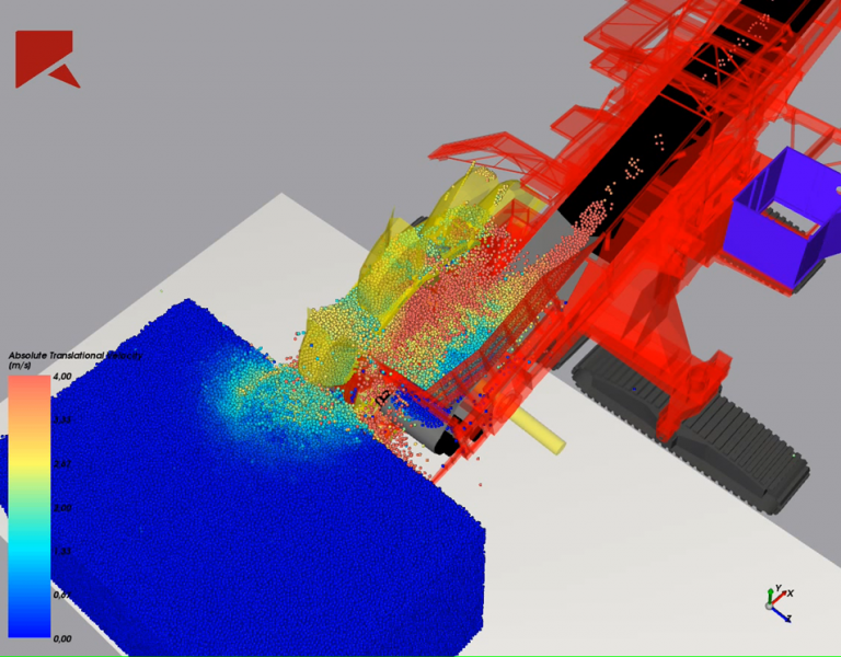 Diagnóstico operativo rotopala